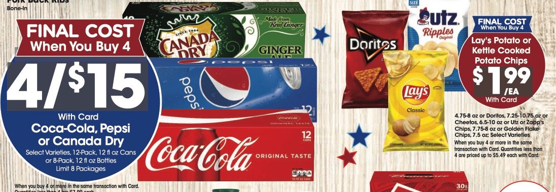 Promotions: July 4 Soda Deals Blunted Compared to 2022 | Beverage-Digest